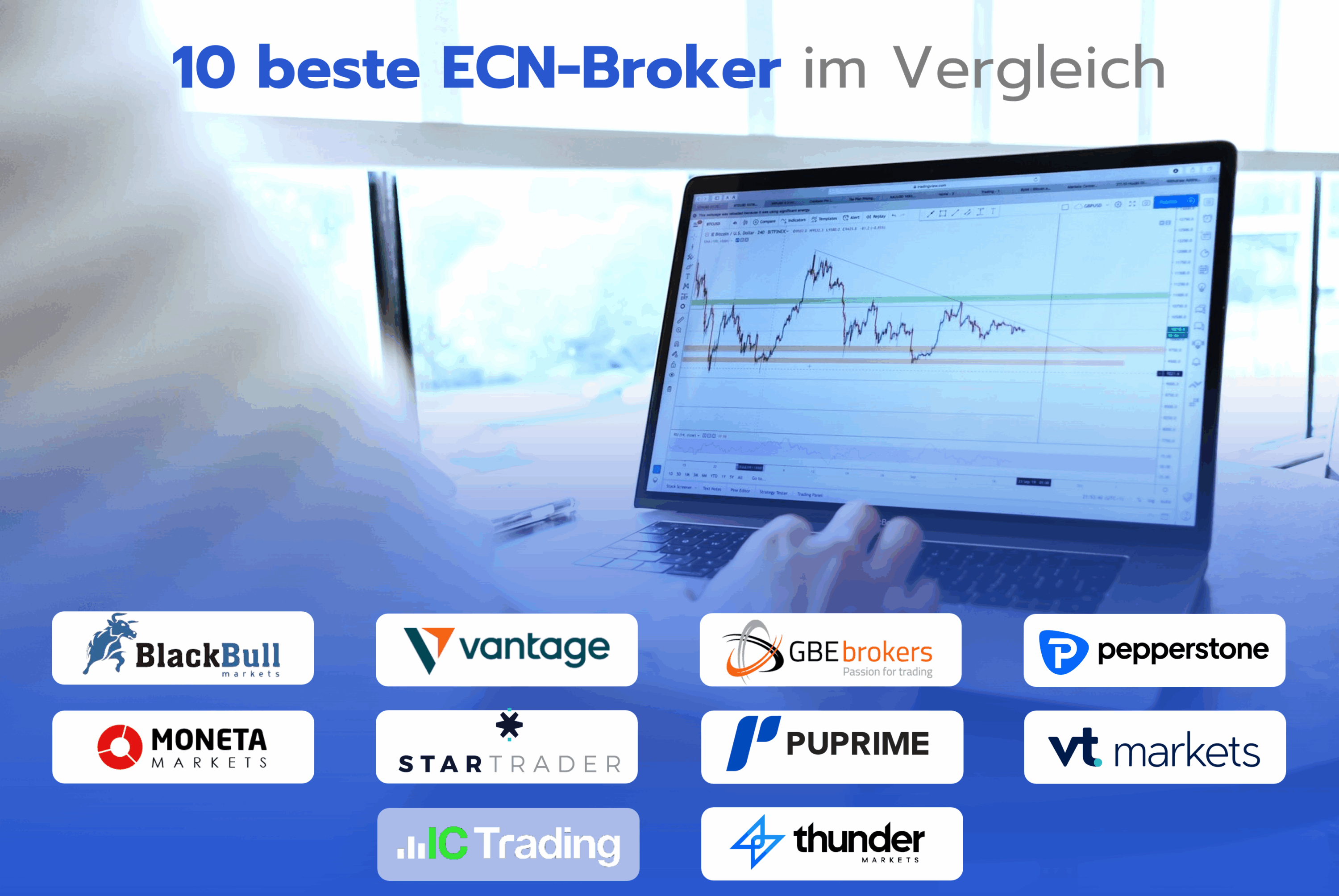 10 Besten ECN Broker für Forex im Vergleich (Top Liste)