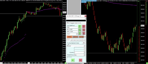 Sierra Chart Trading Erfahrungen | Anleitung & Kosten