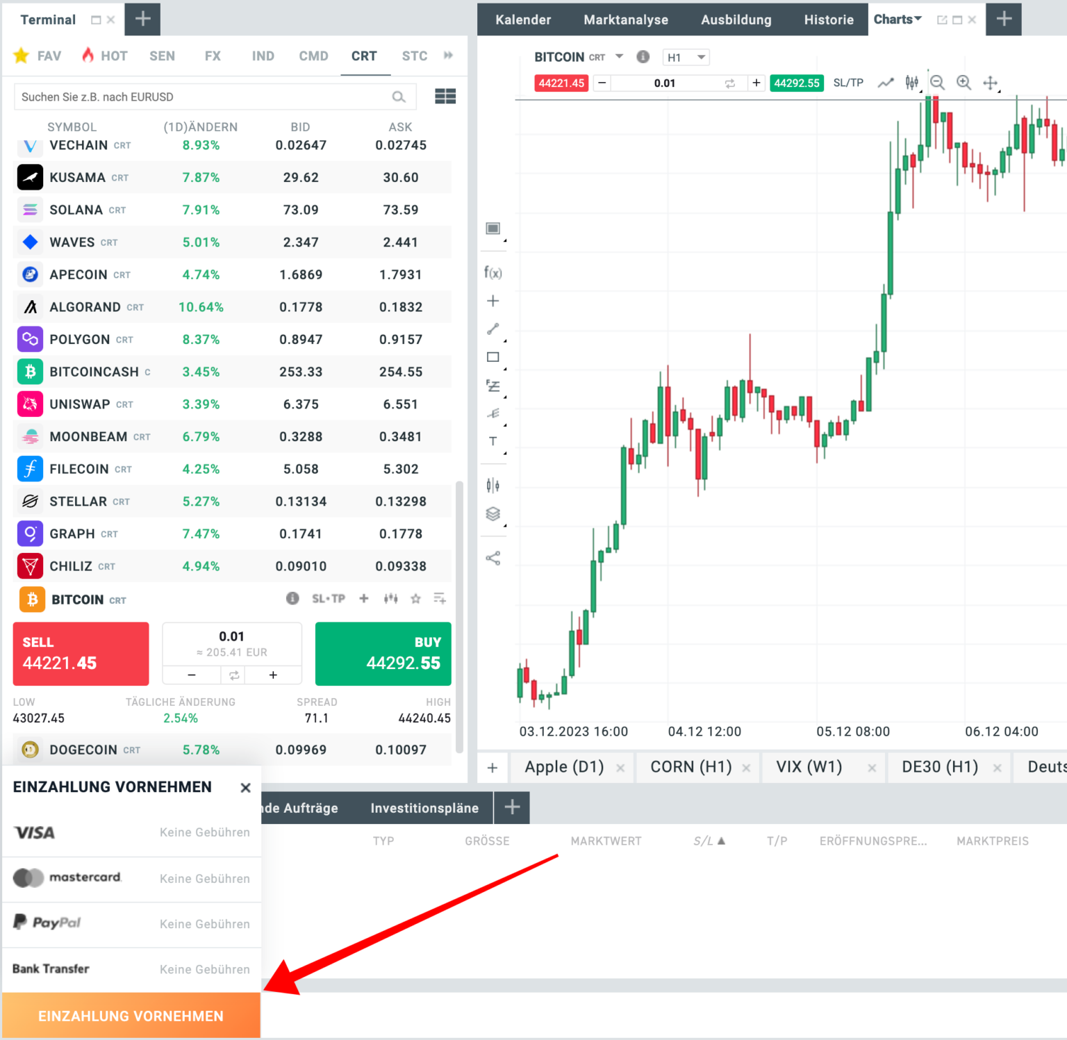 Bitcoin Prognose 2025 - 2050: Wie entwickelt sich der BTC?