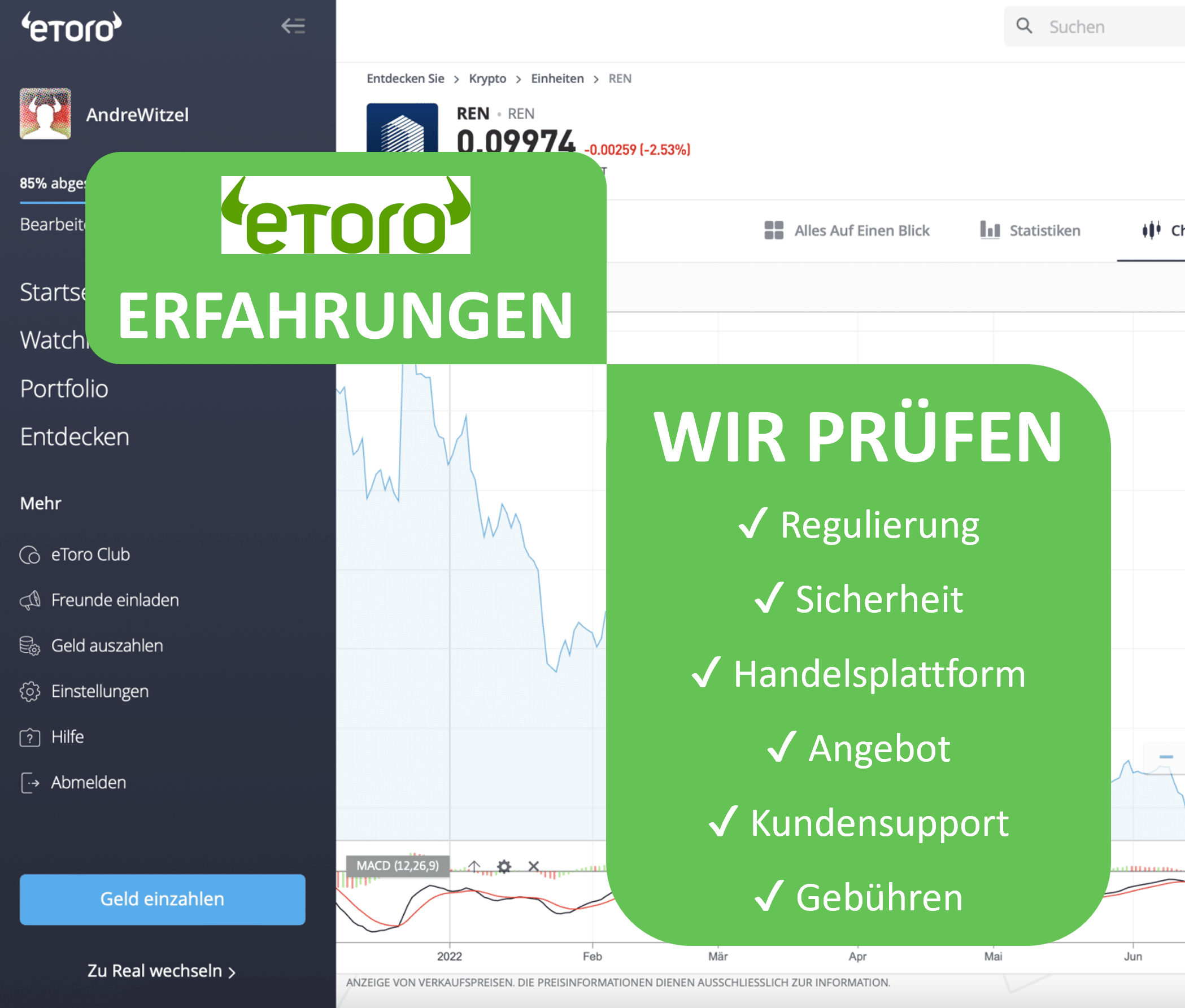 Etoro Erfahrungen (8 Bewertungen) | Test von Tradern 2025