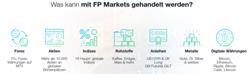10 besten Trading Plattformen im Vergleich (Top Liste 2025)