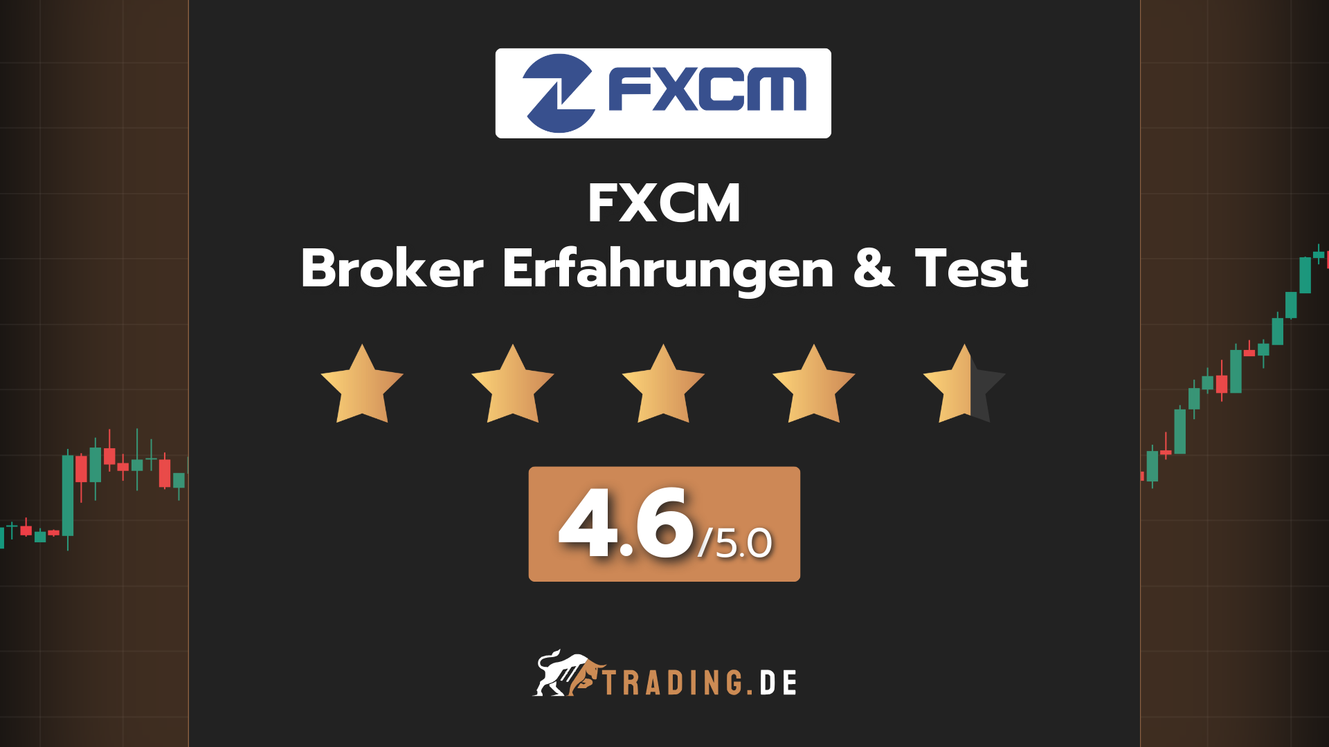 FXCM Erfahrungen und Test 2026 - Wie gut ist der Broker?