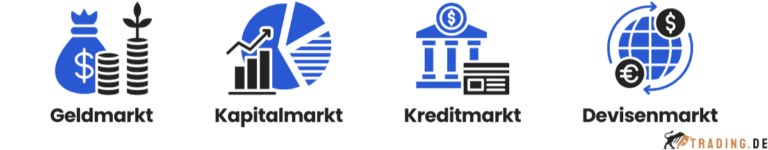 Was ist ein Finanzmarkt? Definition, Aufgaben und Beispiele