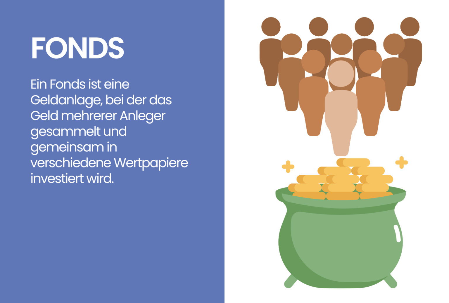 Was sind Fonds (Investmentsfonds)? - Definition & Erklärung