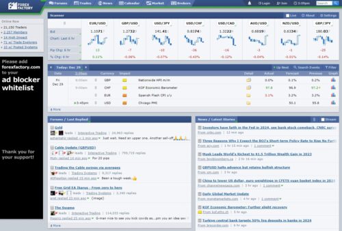 Die 12 Top Besten Deutschen Trading Forem im Check!