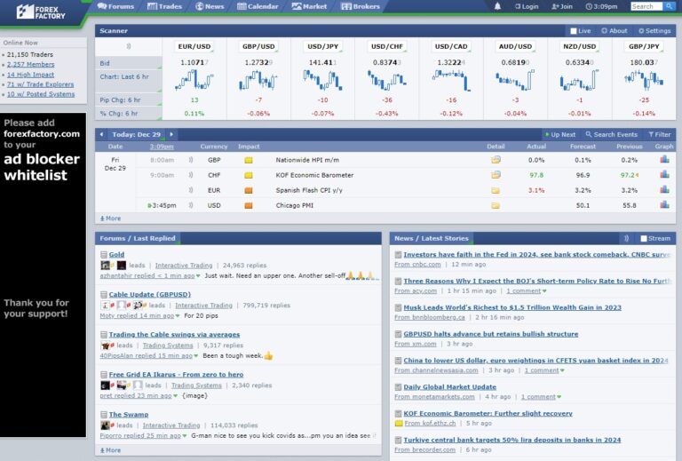 Die 12 Top Besten Deutschen Trading Forem im Check!