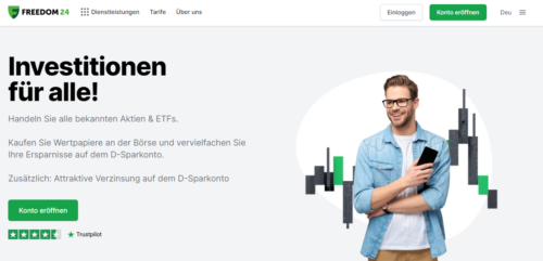 Optionen vs. Futures | Welche Unterschiede gibt es?