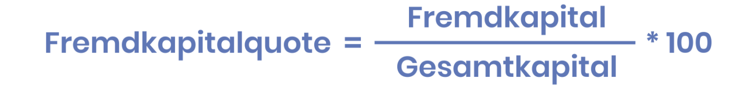 Fremdkapital ++ Definition & Beispiele | Trading.de