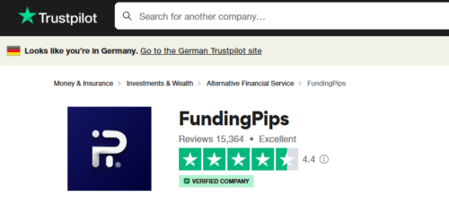 Funding Pips Erfahrung & Anleitung: Seriöse Prop Firma?