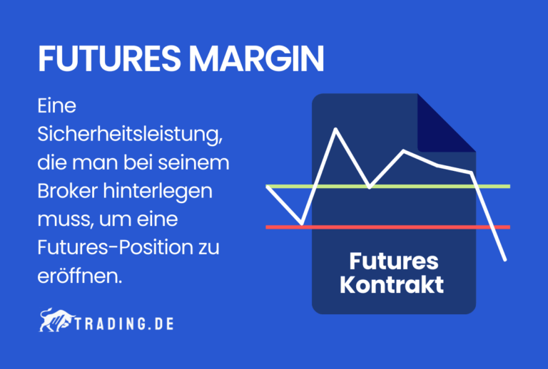 Was ist die Margin bei Futures? ++ Definition & Erklärung