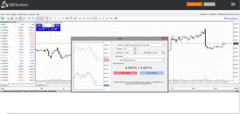 GBE Brokers Erfahrungen (6 Bewertungen): Test von Tradern