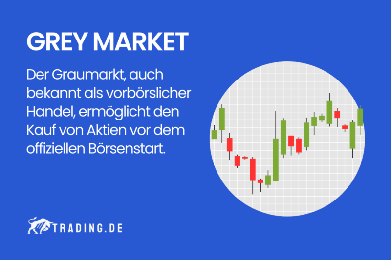 Grey Market (Graumarkt) im Trading | Definition und Vorteile