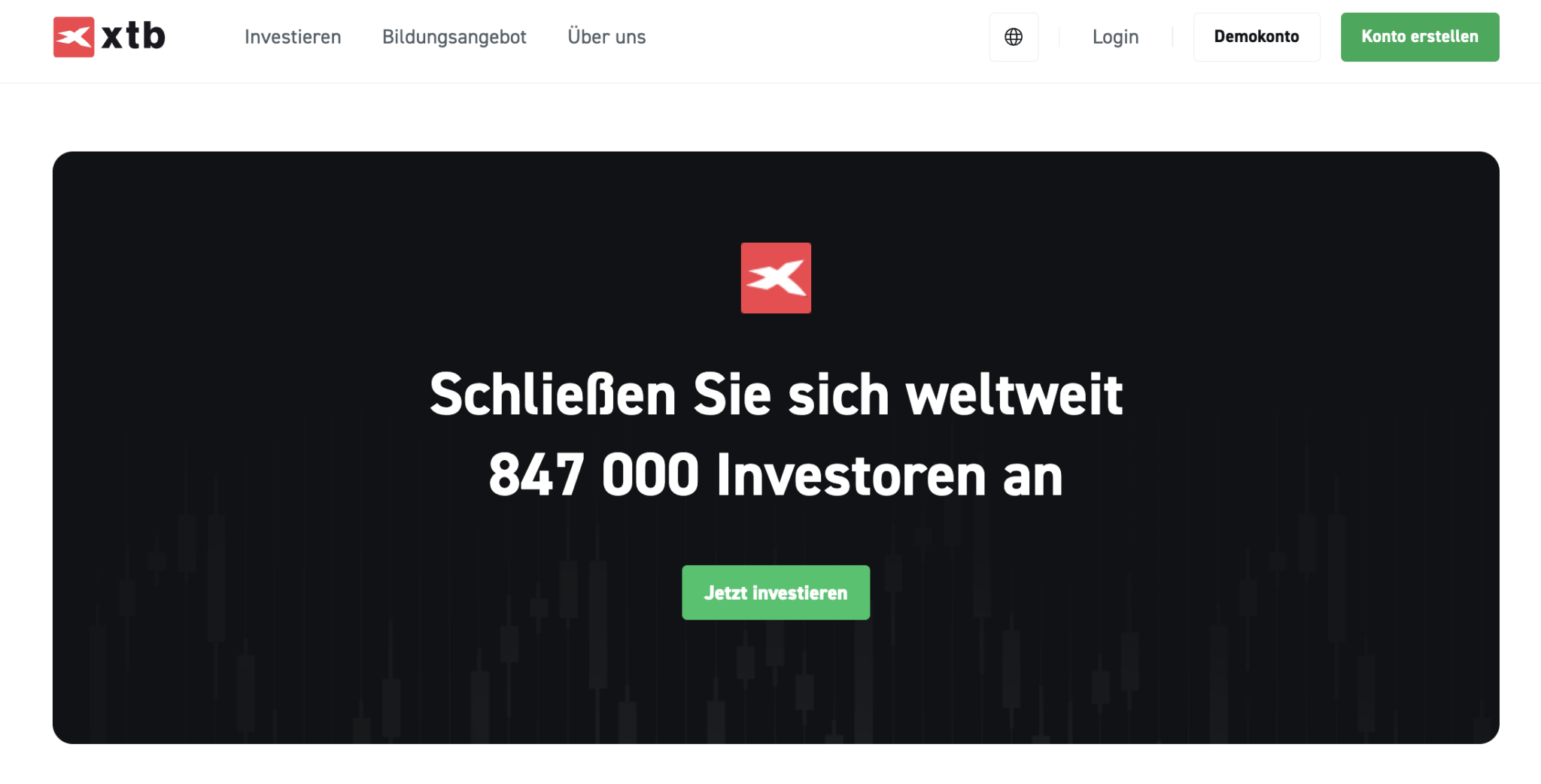 Nasdaq 100 Prognose 2024 - 2050 | Kurs Analyse vorgestellt