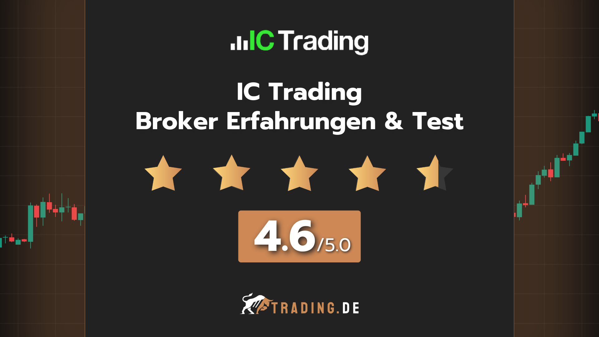 IC Trading Erfahrungen (6 Bewertungen): Test von Tradern