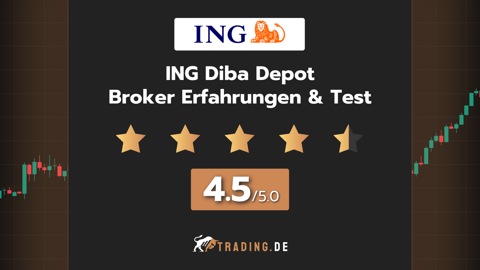 ING Diba Depot Erfahrungen 2026: Großer Test für Anleger