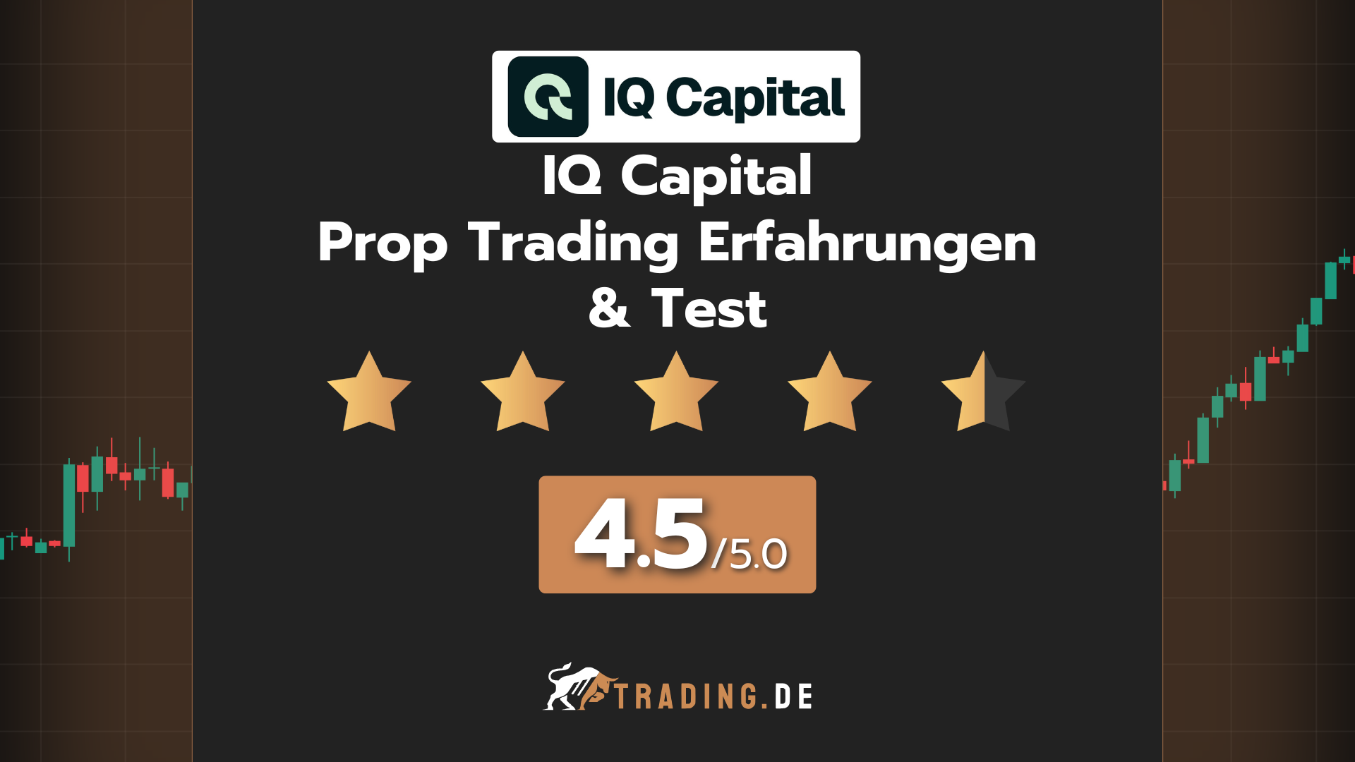 IQ Capital Erfahrungen 2026 | Challenges & Kosten im Test