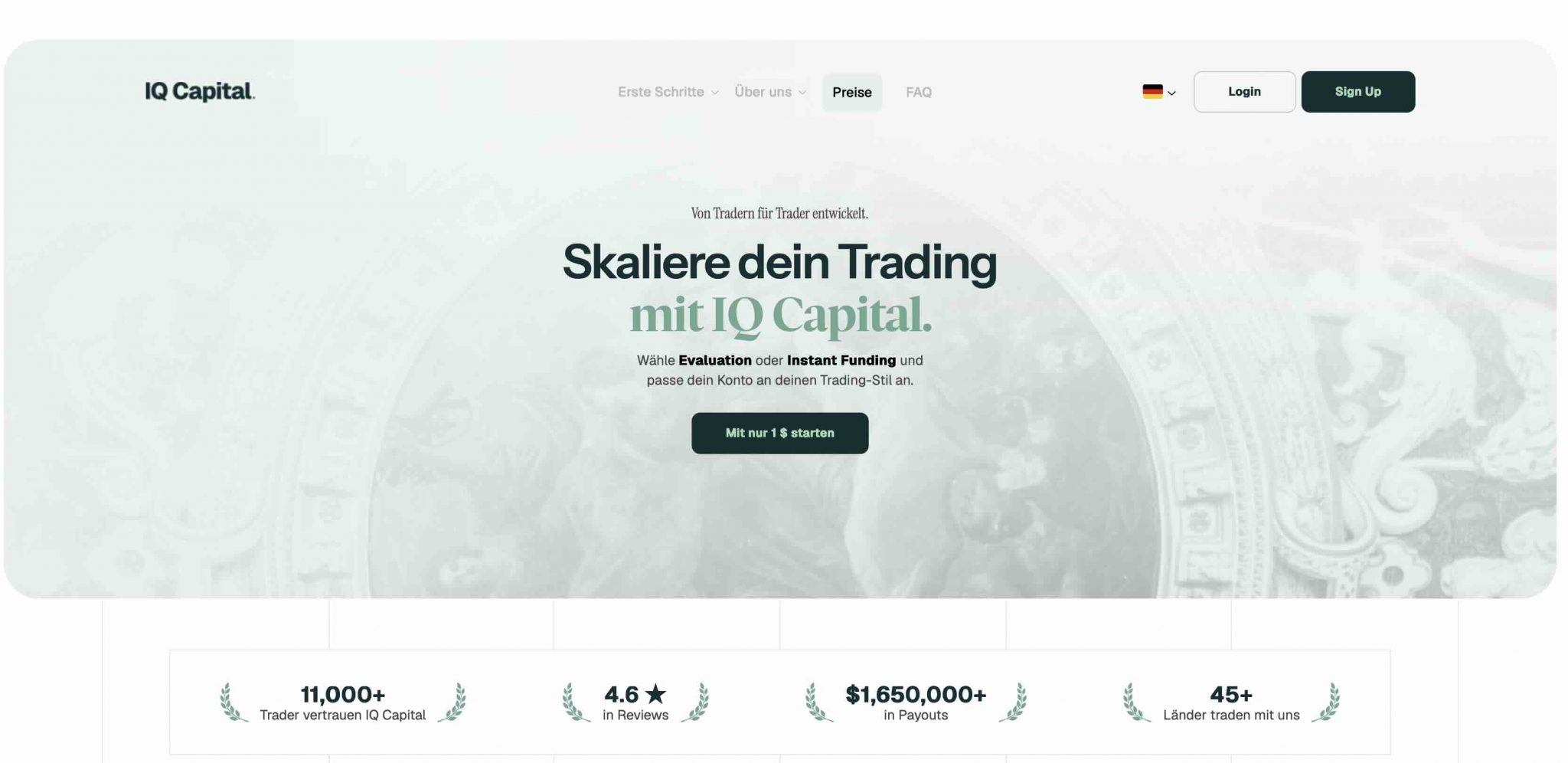 IQ Capital Erfahrungen 2026 | Challenges & Kosten im Test
