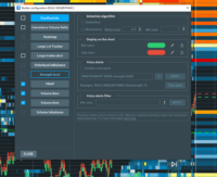 Bookmap Erfahrungen & Kosten | Die Heatmap richtig nutzen