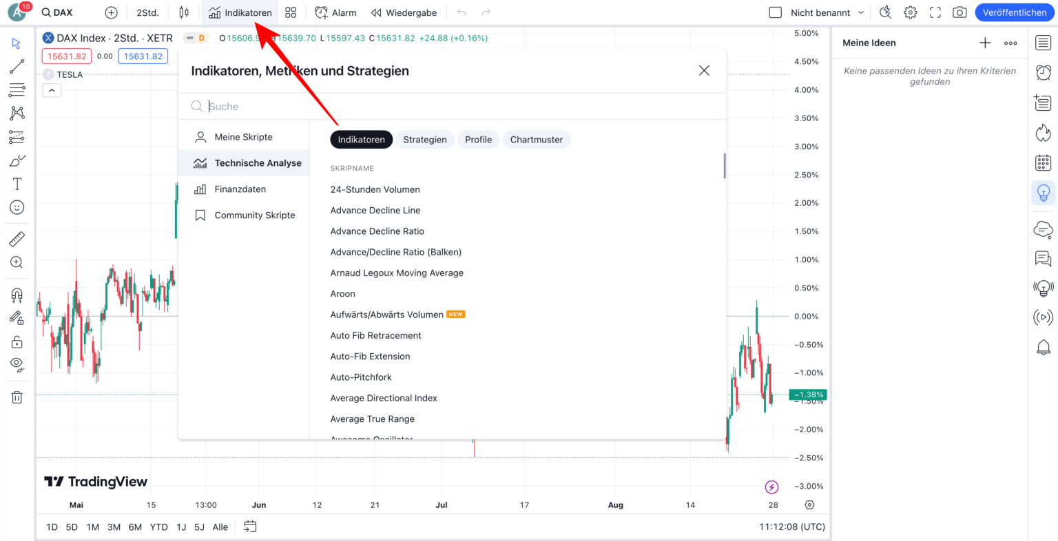 TradingView Kosten | Profi Anleitung mit Erfahrungen 2026