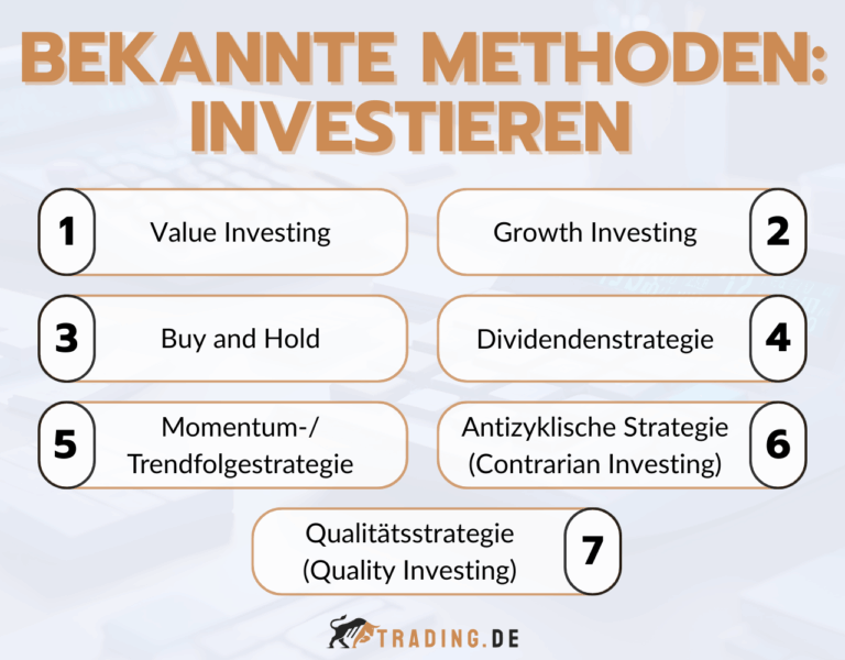 Trading vs. Investieren | Unterschiede & Gemeinsamkeiten