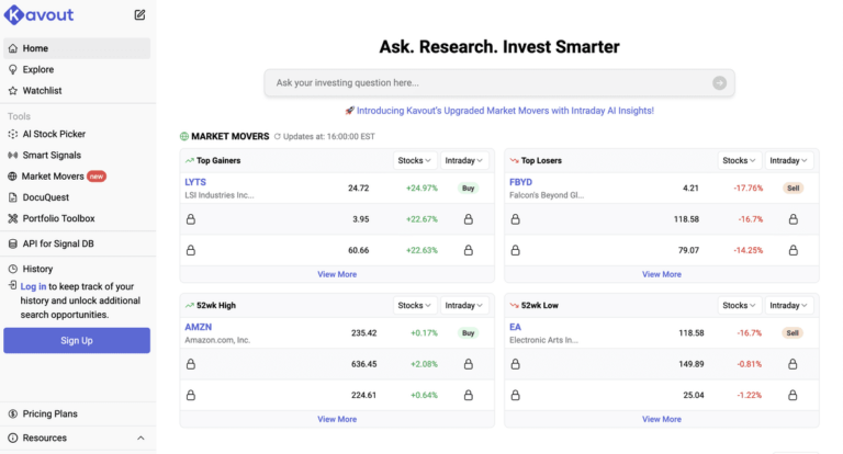 KI Trading: Wie funktioniert das? | 8 Apps & Ratgeber