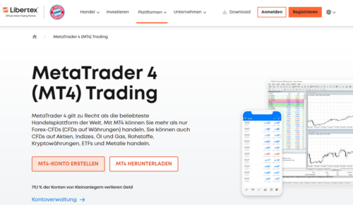 Die 10 besten MetaTrader 4 (MT4) Broker in Deutschland