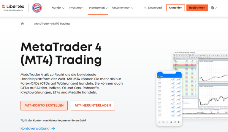 Die 10 besten MetaTrader 4 (MT4) Broker in Deutschland