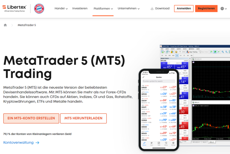 10 besten MetaTrader 5 Broker (MT5) im Vergleich 2025