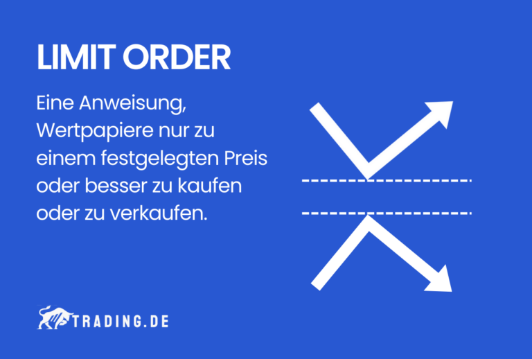 Was ist eine Limit Order? Definition, Erklärung & Beispiele
