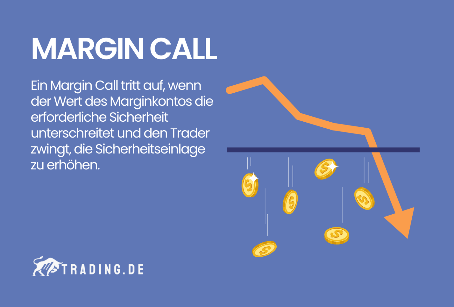 Margin Call im Trading - Definition, Bedeutung & Erklärung