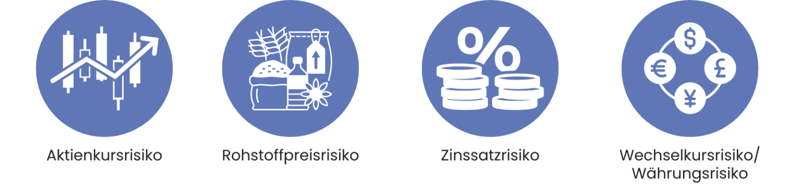 Trading Risiko: Wie gefährlich ist das Traden wirklich?