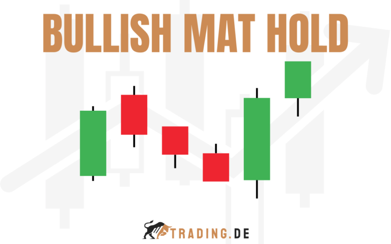 14 besten Candlestick Patterns erklärt | Trading.de