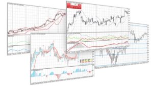 Richtig Trading Lernen für Anfänger | Ultimative Anleitung