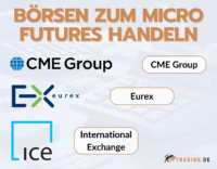 Micro Futures einfach erklärt: Liste, Tick-Werte, Anleitung