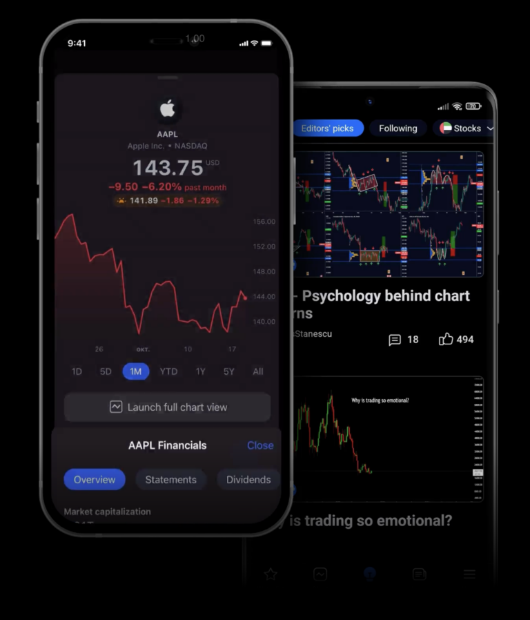TradingView Kosten | Profi Anleitung mit Erfahrungen 2025