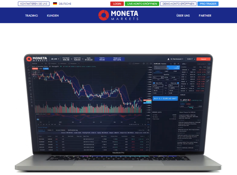 Moneta Markets Erfahrungen | Das sagen Trader & Experten