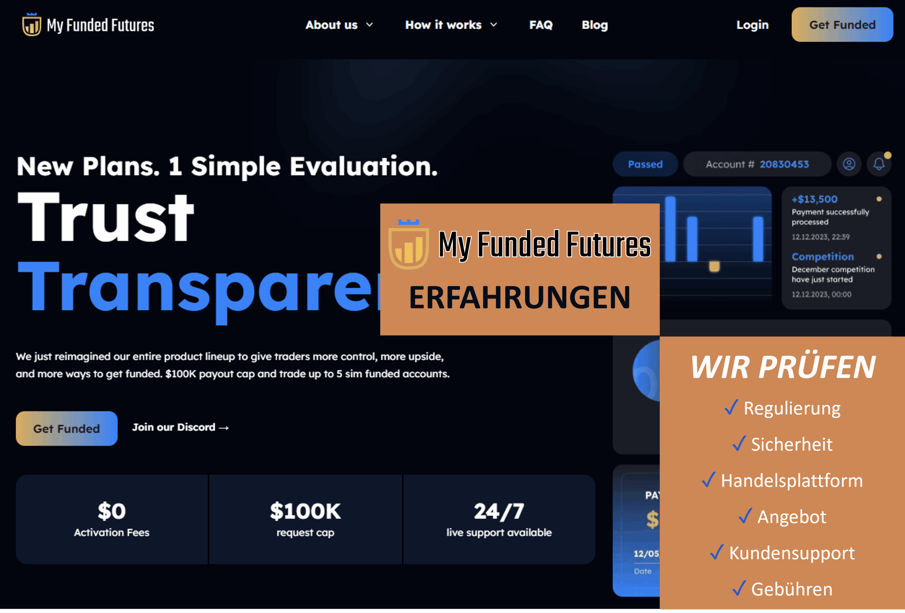 My Funded Futures Erfahrungen: Regeln, Konten, Auszahlung