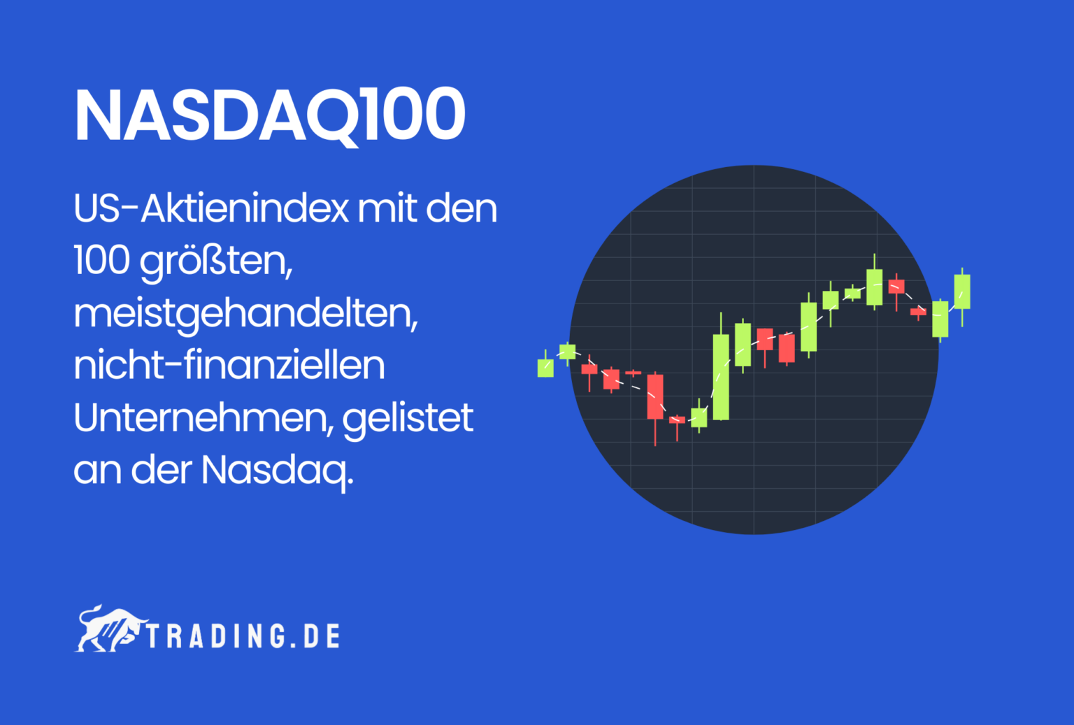 Was ist der NASDAQ100? – Definition & Bedeutung