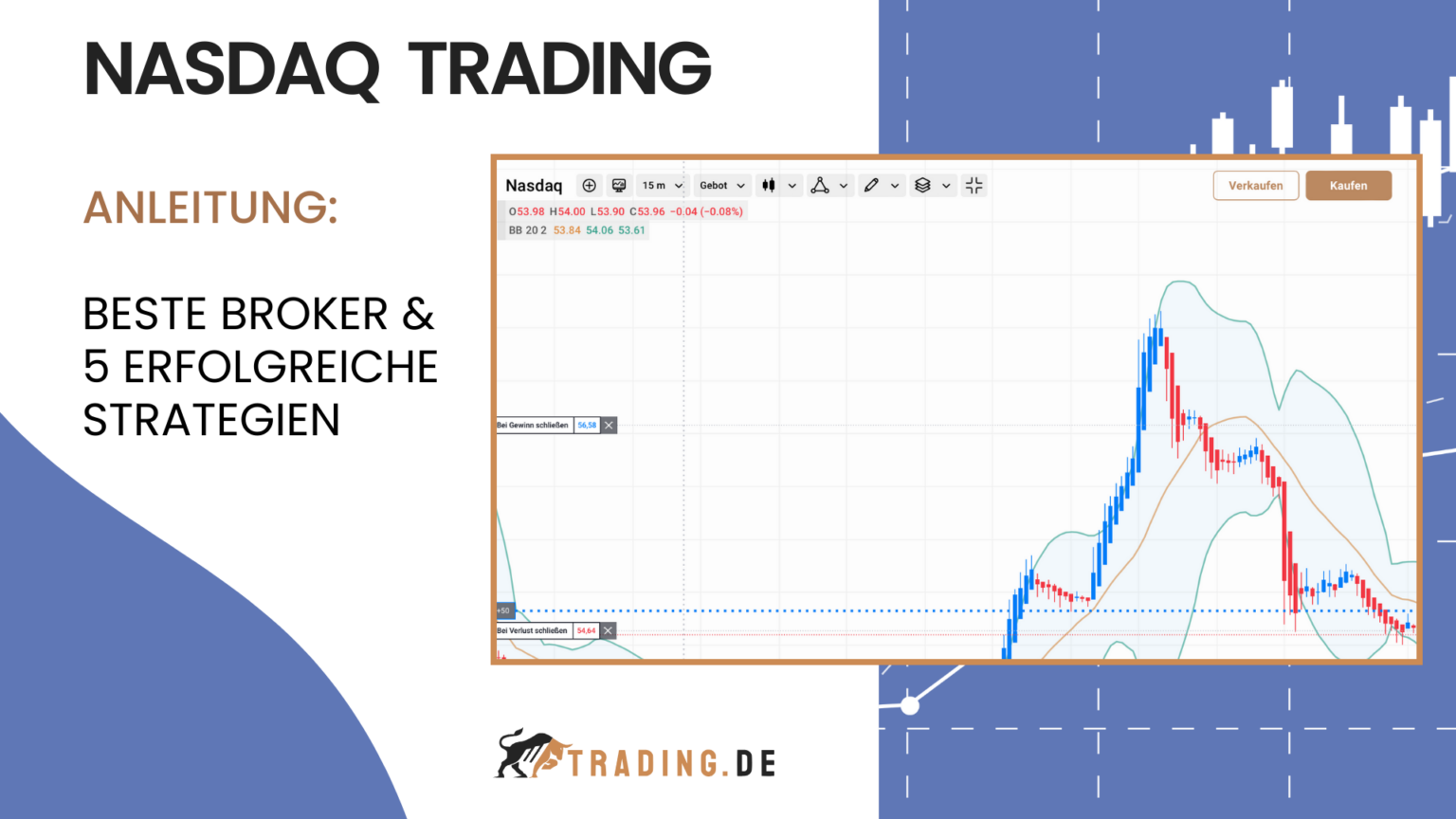 Nasdaq Trading lernen: Broker & 5 erfolgreiche Strategien