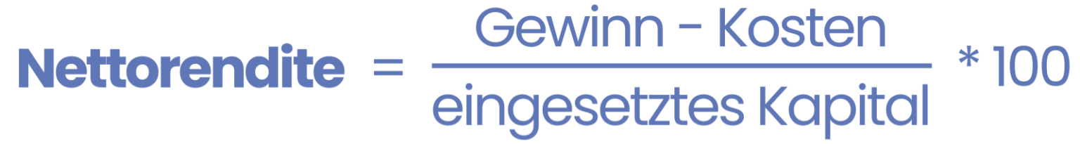 Was ist die Rendite? | Definition & Beispiele