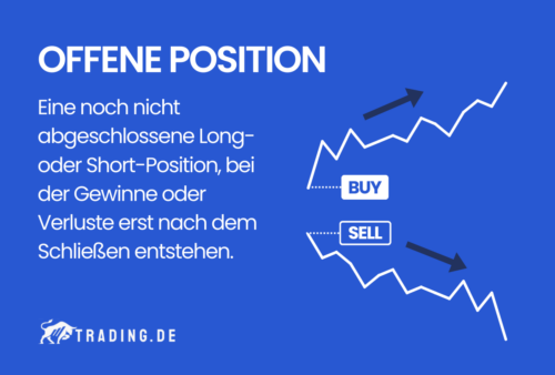 Offene Position im Trading | Definition, Entstehung & Arten
