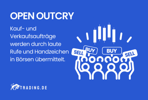 Was ist Open Outcry? Definition, Erklärung und Geschichte