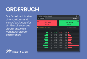Was ist das Orderbuch & wie tradet man damit? | Trading.de