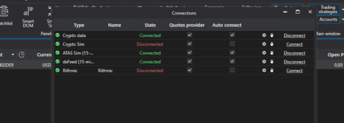 Was ist Orderflow Trading und wie funktioniert es?