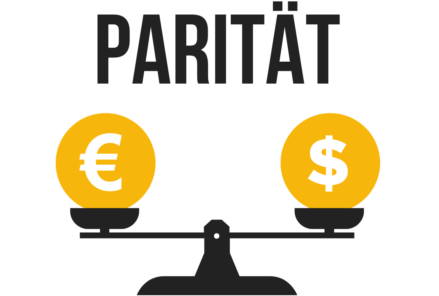 Was bedeutet Parität im Trading? | Einfach erklärt