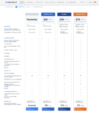 Bookmap Erfahrungen & Kosten | Die Heatmap richtig nutzen
