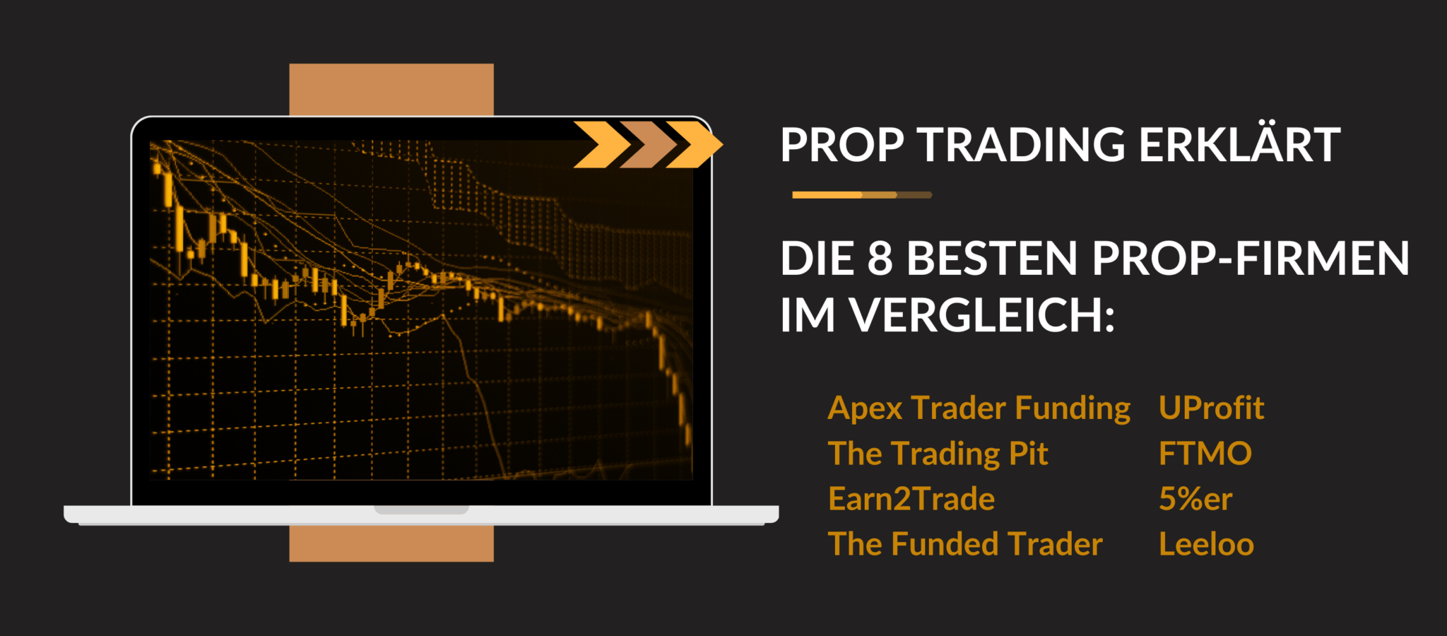 Prop Trading erklärt | Die 8 besten Prop-Firmen im Vergleich