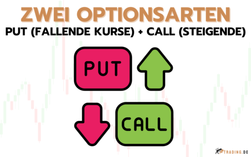 Was sind Optionen? | Optionen Trading & Handel jetzt lernen