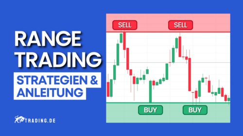 Range Trading richtig erklärt | Strategien & Anleitung