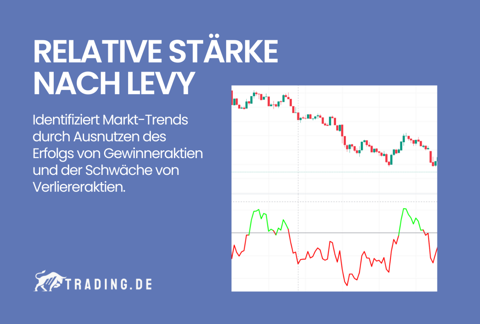 Relative Strength Index (RSI) | Strategien & Erklärung